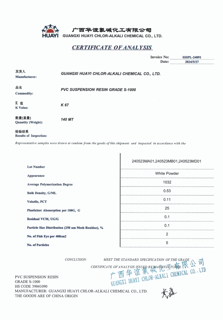Certificate of Analysis (COA) | Safe Climber Overseas Pvt. Ltd.